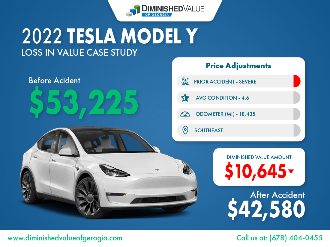 2022 Tesla Model Y Diminished Value Case Study – Diminished Value ...